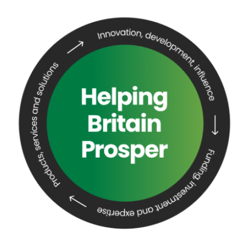 Purpose and strategy - Lloyds Banking Group plc